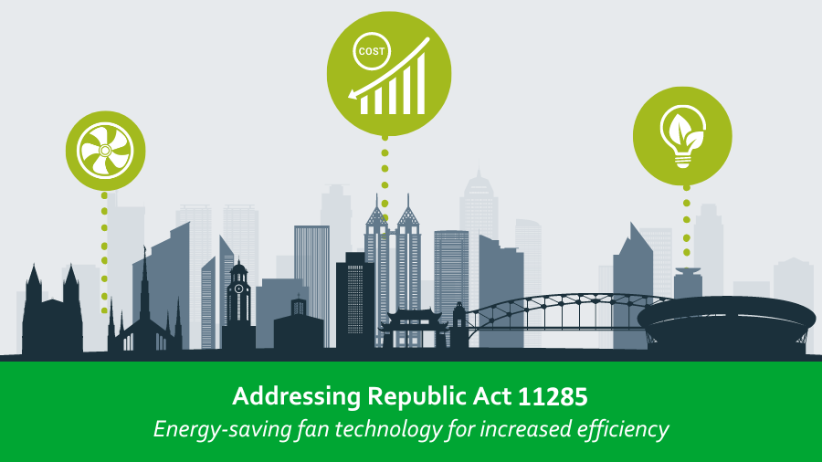 Addressing Republic Act 11285: Energy-saving fan technology for ...